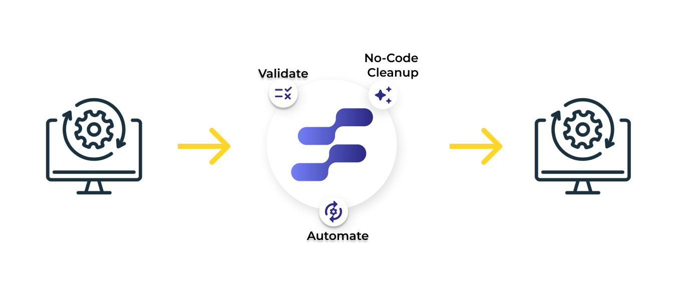 The 11 Best Data Migration Solutions